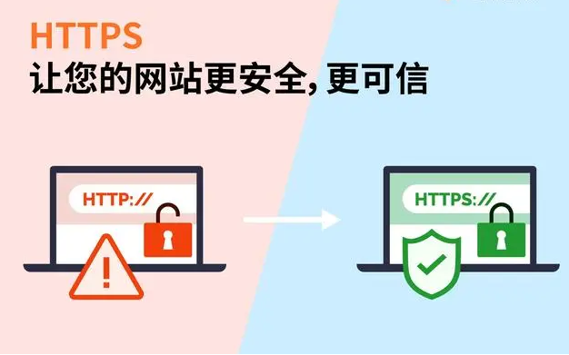 DigiCert FLEX系列SSL证书具备哪些特点 - DigiCert证书评测网